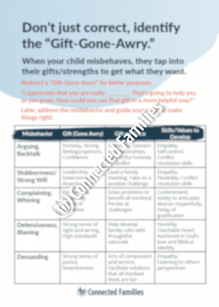 Quick Guide for Parenting – CF Learning Hub